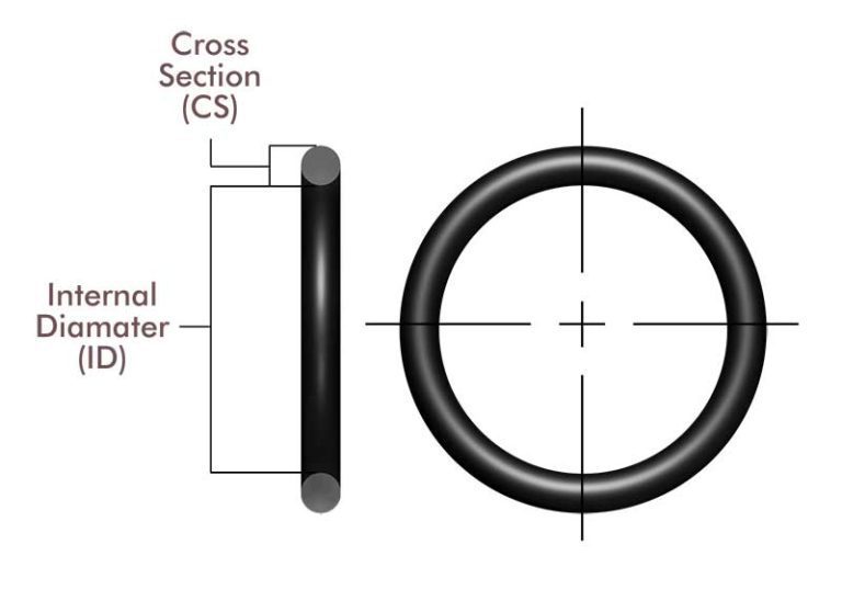 Resources | Moss Seal Company