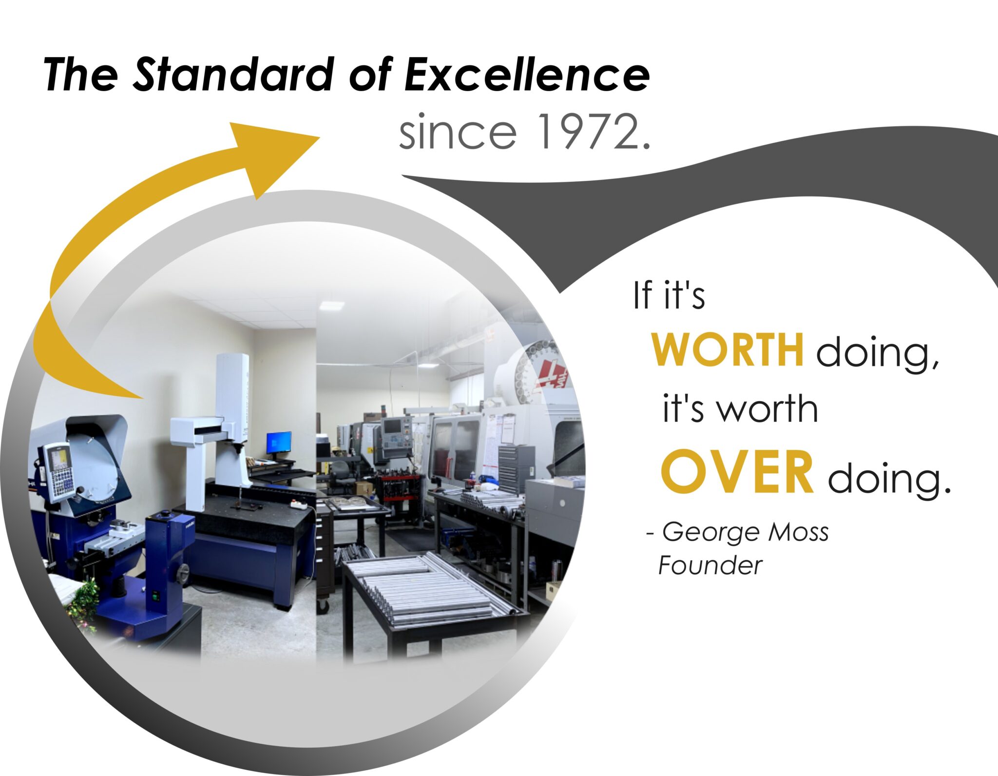 Moss Seal Company | Sealing & Machining Solutions Since 1972